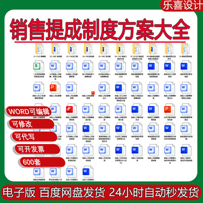 企业单位销售业务人员提成方案培训绩效考核指标体系设计激励制度