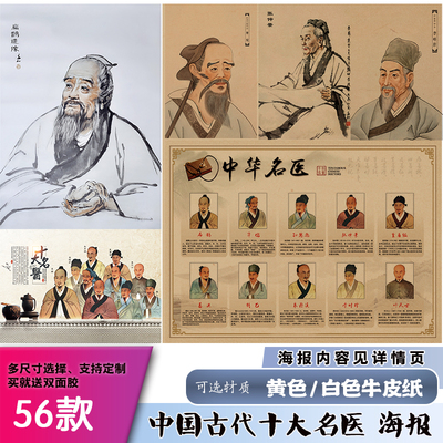 牛皮纸海报古代名医华佗张仲景