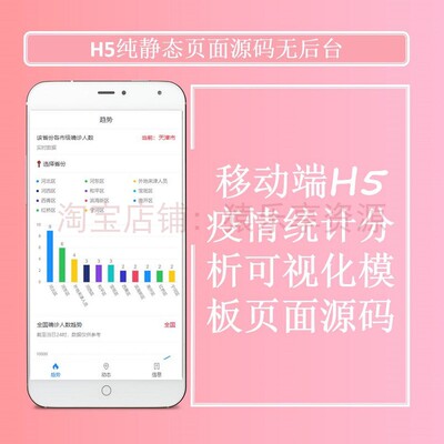 H5模板源码肺炎疫情可视化Vue源码页面echarts统计页面前端