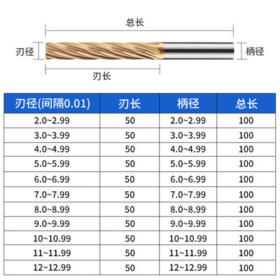钨钢螺旋铰刀加长绞刀11.