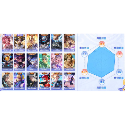 王者荣耀扫码登录租号借号V10账号青丘九尾时之祈愿账号出租出售