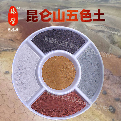 五色土镇宅厨房火烧天门易德轩