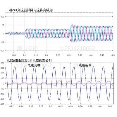 PCS 储能变流器 双向 Buck/Boost 电池  充放电 matlab仿真模型