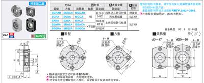 替代单轴承带扣环座内径