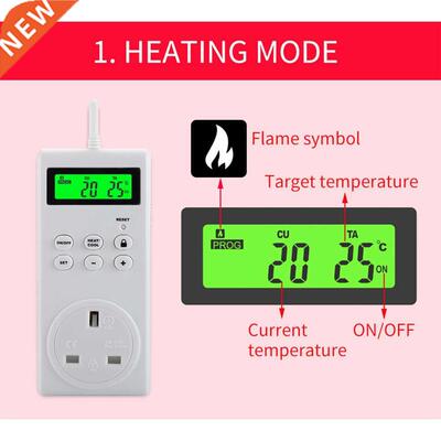 KKmoon Plug-In Programmable Thermostat Wireless Thermostat O