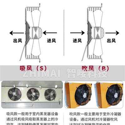 新款MAER马尔风机冷干机风扇YSWF74L60P4-522N-450S 全铜电机包邮