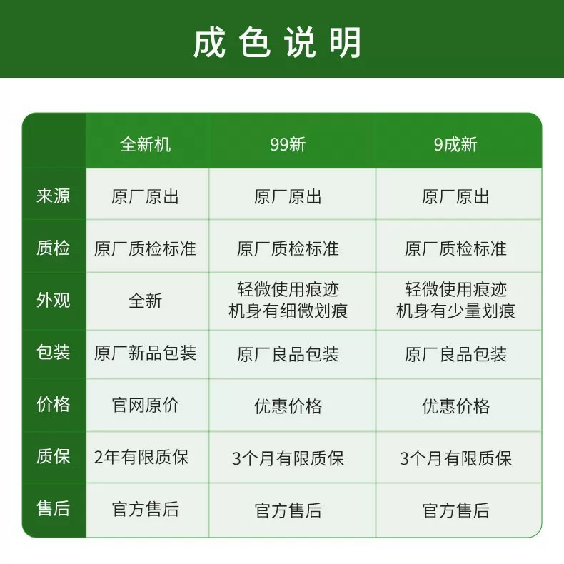 QNAP威联通直播间99新交换机优惠QSW-2104-2S/QHora-301W有限质保