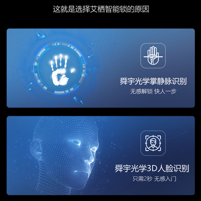 ICCSSI艾栖指纹锁家用防盗门电子锁人脸识别密码智能门锁YX-PLUS+