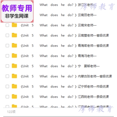 人教版pep英语六上What does he do公开课课件PPT教案视频教师