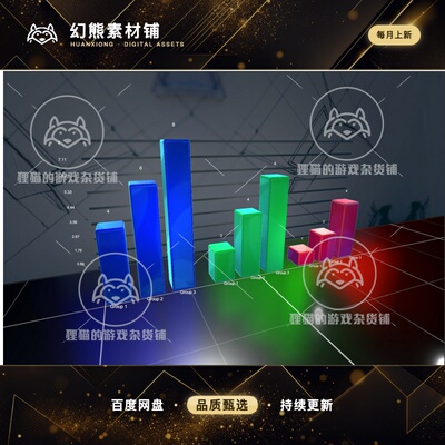 Unity Graph And Chart Data Visualization 1.230.0 2D/3D图表