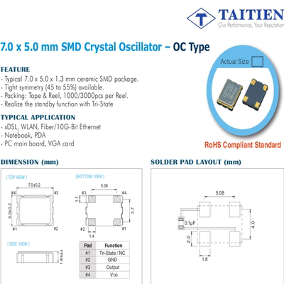 泰艺 有源晶振 7050 5070 25M 25MHZ 25.000MHZ OCETGLJANF 3.3V