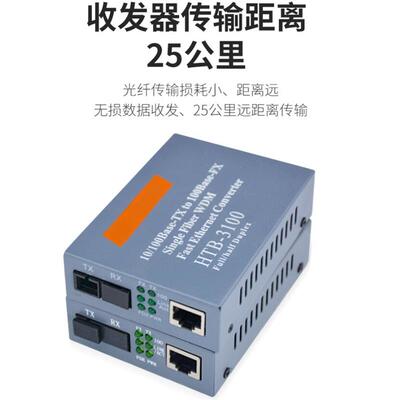 光纤收发器NetlinkHTB310