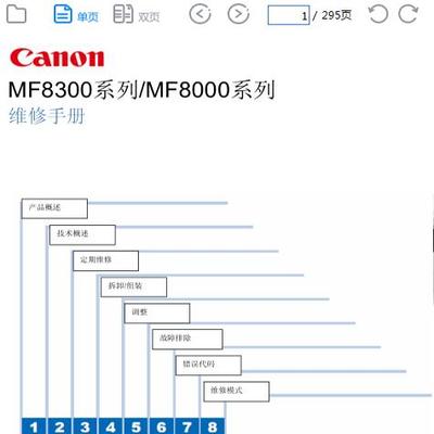 佳能MF8350Cdn 8330Cdn 8050Cn 8030Cn中文维修手册