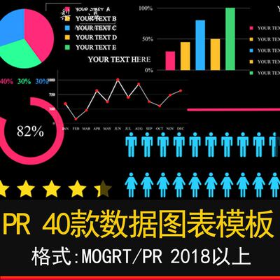 PR柱状图模板 图表信息数据增长分析统计展示地图动画表格视频