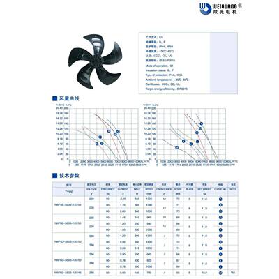 新品外转子轴流式风机微光YWF4D/4E-550S散热电机网罩冷藏库/风扇