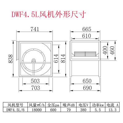 新款空调通风机轮8机0V工变频纯铜电双进风涡低噪外转业子离心风