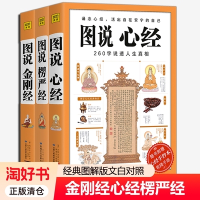 图说心经+楞严经+金刚经