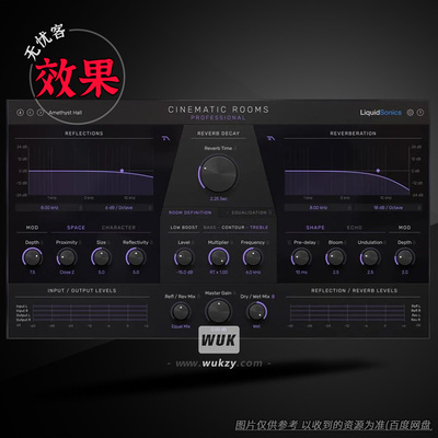 LiquidSonics电影房间模拟混响