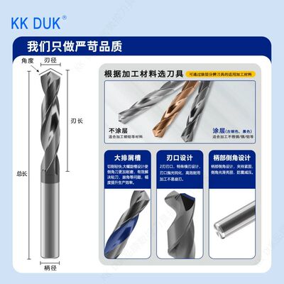 整体合金钨钢定柄钻头4.11 4.12 4.13 4.14 4.16 4.17 4.18 4.19