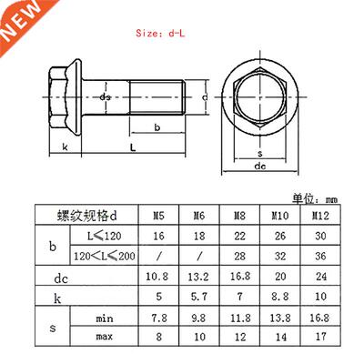 M5 M6 M8 M10 M12 Grade 8.8 Galvanized Hexagonal Flange Bolt