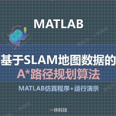 matlab 基于SLAM地图数据 A_star A* 路径规划 程序算法 代码设计