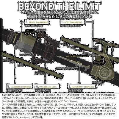 日本直邮大和纺车渔线轮 Exist SF1000S-P