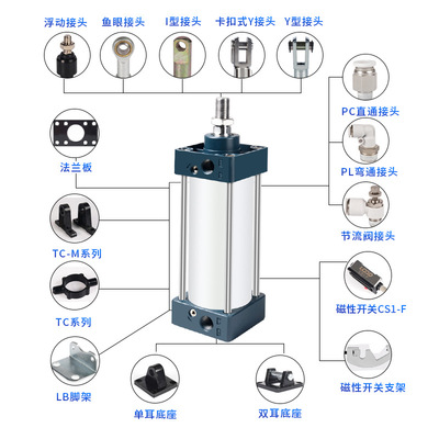 SC标准气缸带磁小型气动32X40X50X63X80X100伸缩125大全150重型大