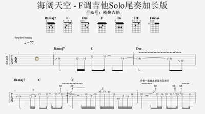 海阔天空 F调吉他Solo尾奏加长版 精编伴奏 谱 视频