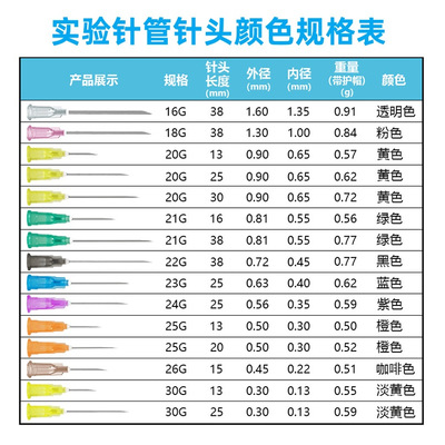 13-38MM实验针管配套塑钢尖头针多规格配针头实验室直口尖头针