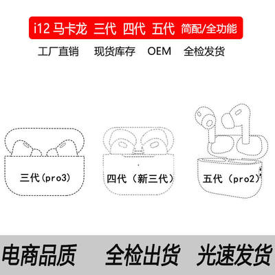 【华强北热销】pro4pro6i12马卡龙TWS蓝牙耳机入耳式适用苹果安卓