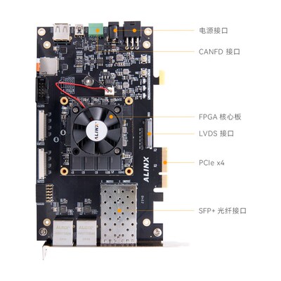 ALINX FPGA开发板AMD Xilinx Versal AI Edge计算加速XCVE2302