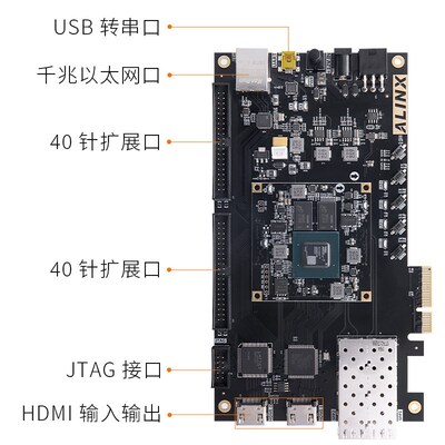 FPGA开发板AX7A035黑金AX7A200  XILINX A7 Artix-7 XC7A200T 35T