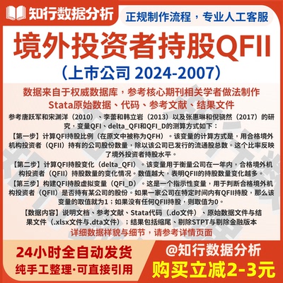 上市公司境外投资者QFII数据2024-2007含Stata原始、结果与代码