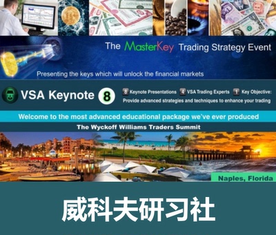 Wyckoff VSA--Complete Wyckoff VSA Collection