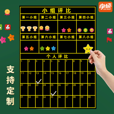 可定制小组评比积分表彩色黑板贴