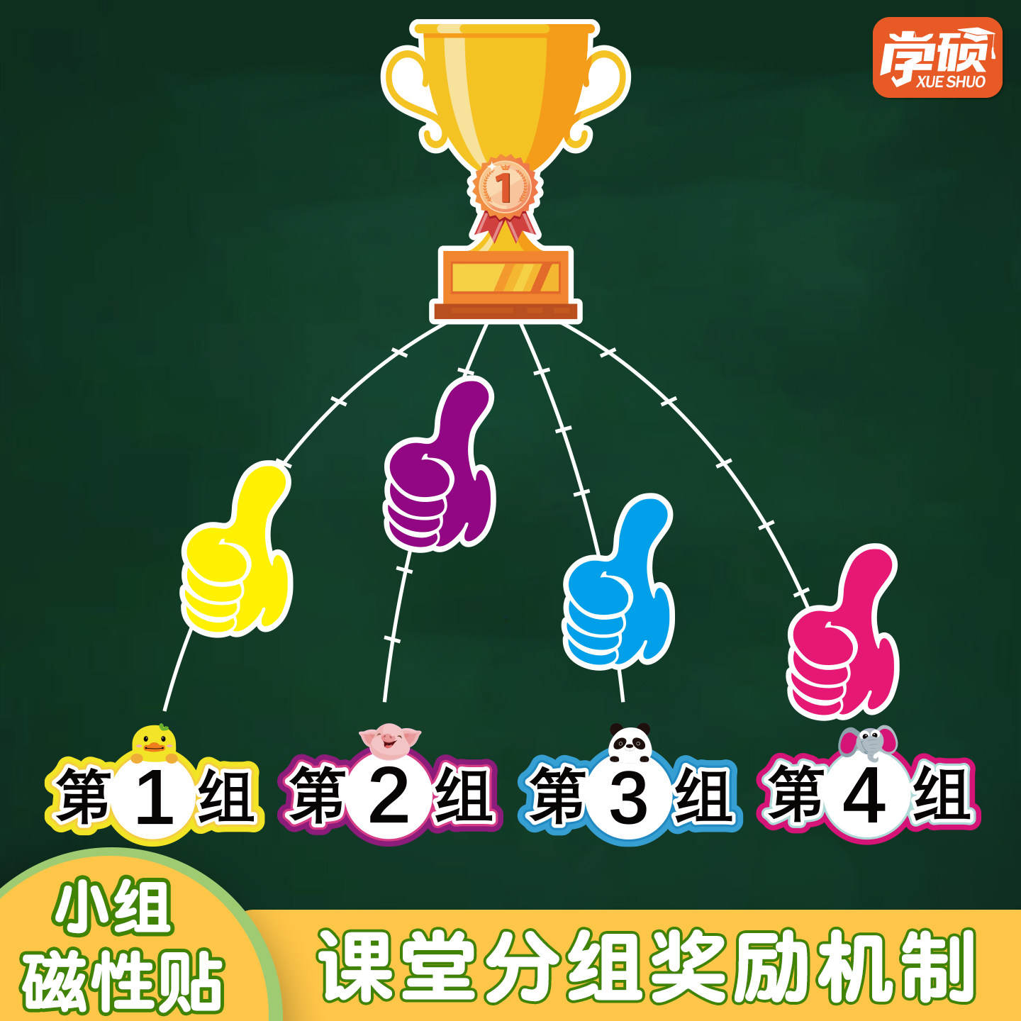 教师教具分组比赛竞赛奖励竞争奖杯脚印大拇指磁性贴课堂磁吸力片