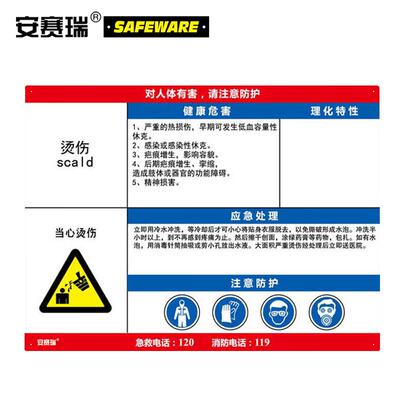 安赛瑞职业病危害告知卡(烫伤)600×450mm塑料板安全告知牌14621