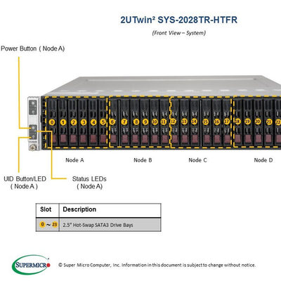 SuperServer 2028TR-HTFR四子星服务器X99四节点X10DRT