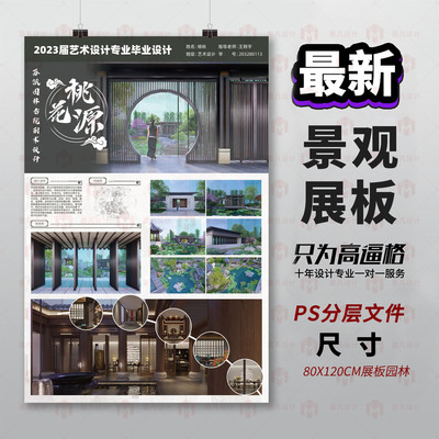景观展板PS分层文件80X120CM3D建模设计素材学生展板设计平面设计