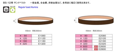 urawa砂带机BS33专用砂带8×300mm 80＃120＃180＃320＃每包10条