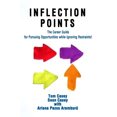 预订 Inflection Points-Risk Readiness & Failure Fearless: 9781942899228