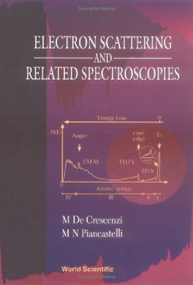 【预订】Electron Scattering and Related Spec...