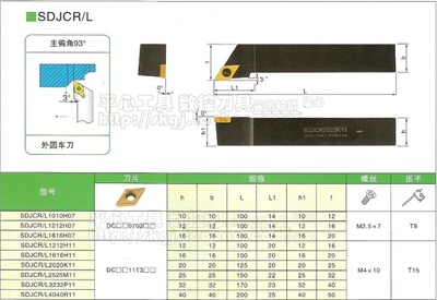 皇冠信誉】93度螺钉式数控外圆车刀杆/SDJCL2525M11 25方反刀