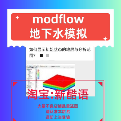 Modflow地下水模拟GMS FEFLOW溶质运移GeoStudio仿真hydrus模拟