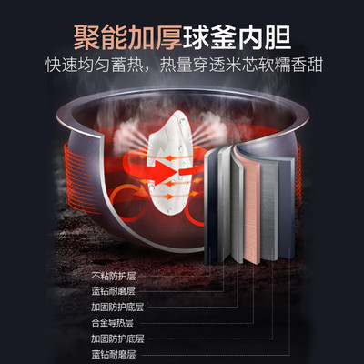 苏泊尔电饭煲4L球釜内胆特色烘焙发面功能3-8人电饭锅 SF40FC873