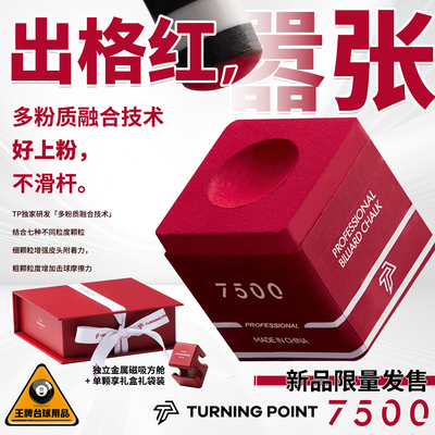 党金虎自用巧粉职业版tp7500+