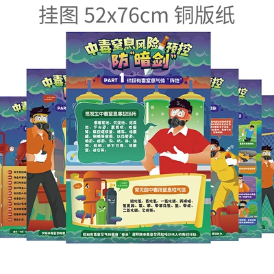 包发票中毒窒息风险预控防暗箭宣教挂图6张海报XR