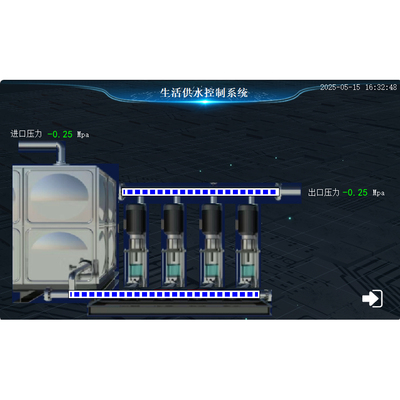 恒压供水PLC程序 完整程序包含触摸屏程序 EPLAN图纸