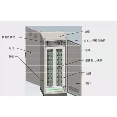 TB367-GPRU|TB367-GPRPU|TB366-220VU|TB366-DU|TB351-IU|TB3