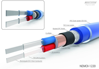 万隆单晶银方芯信号线